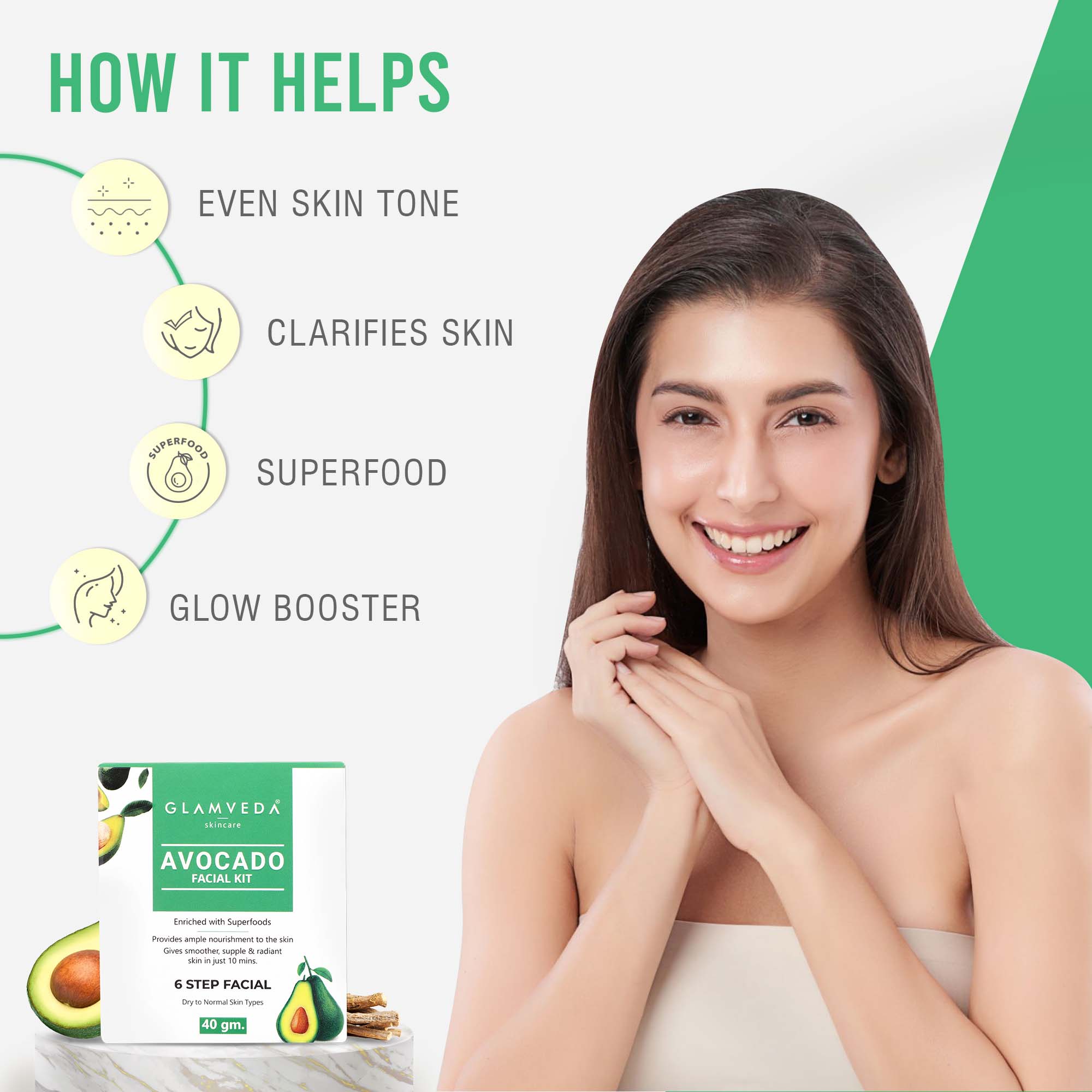 Glamveda Avocado Superfood facial kit 40gm – Glamveda Skincare