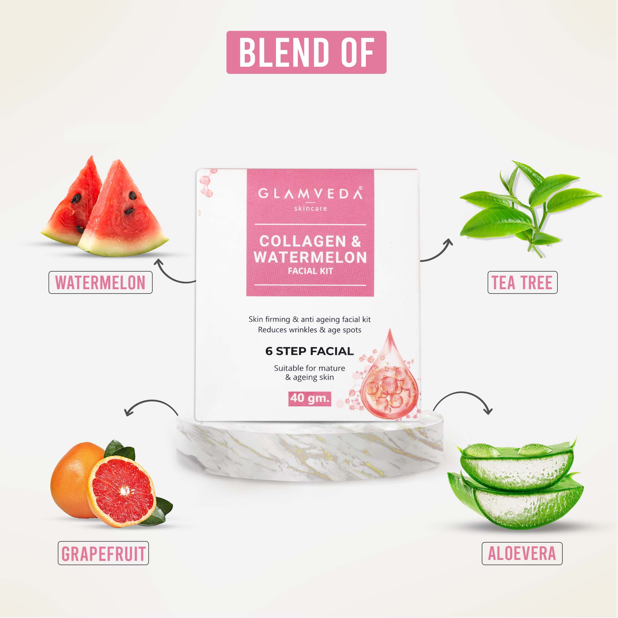 Glamveda Watermelon & Collagen Facial kit – Glamveda Skincare